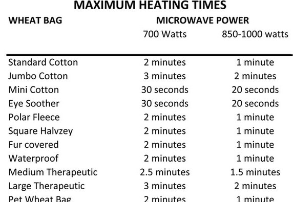 Kiwi Wheat Bags Heating Instructions & Cooling Instructions | Kiwi ...
